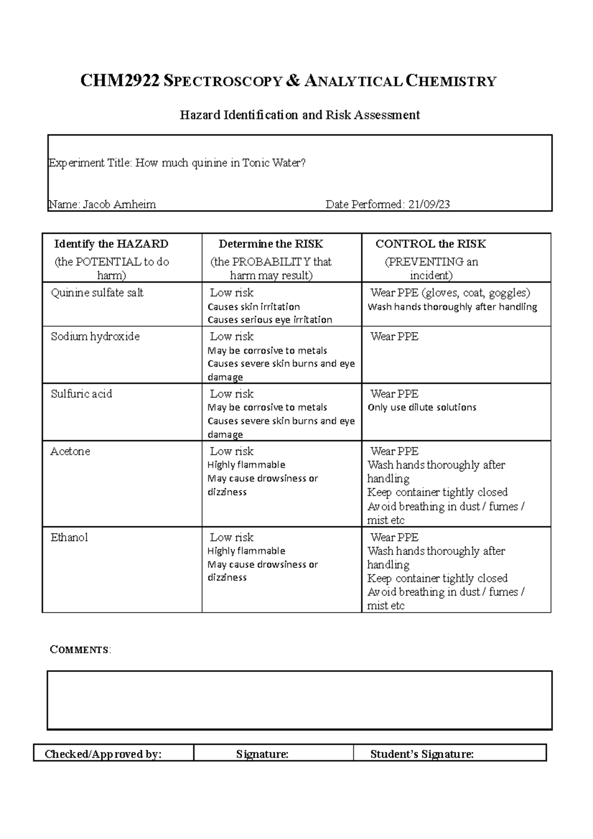 EXP4B Risk Assess - CHM2922 SPECTROSCOPY & ANALYTICAL CHEMISTRY Hazard ...