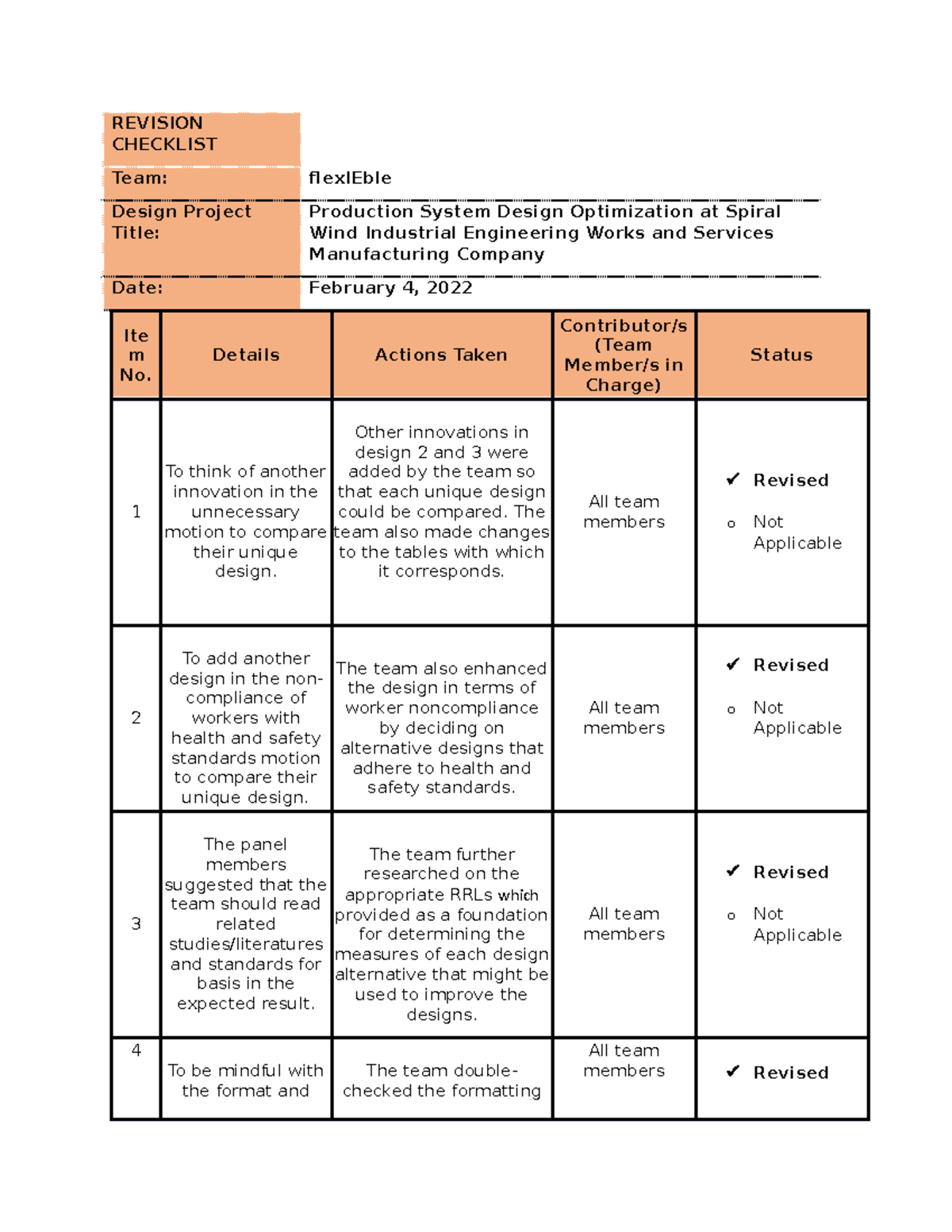 Revision-Checklist fof design project - REVISION CHECKLIST Team ...