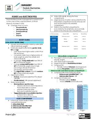 30 Transplant - Nursing Biochemistry (BIOCHEMCL) - Edit ...
