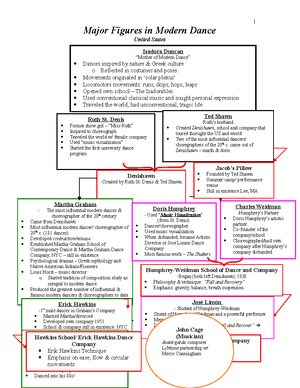 Sklar 5 premises - I n the course of preparing the oral defense for my ...