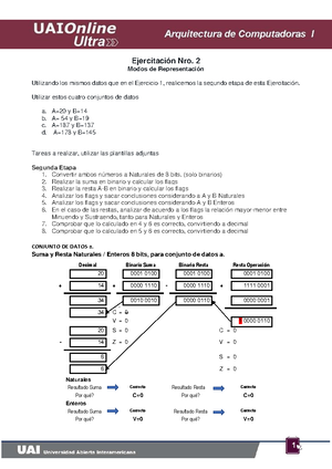 GUIA Preguntas - Intro. Programación y algoritmos - UNIDAD 1 - Conceptos básicos de programación ...