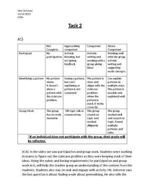Financial project - Kaleigh Murrain Math 123- Quantitative Reasoning ...