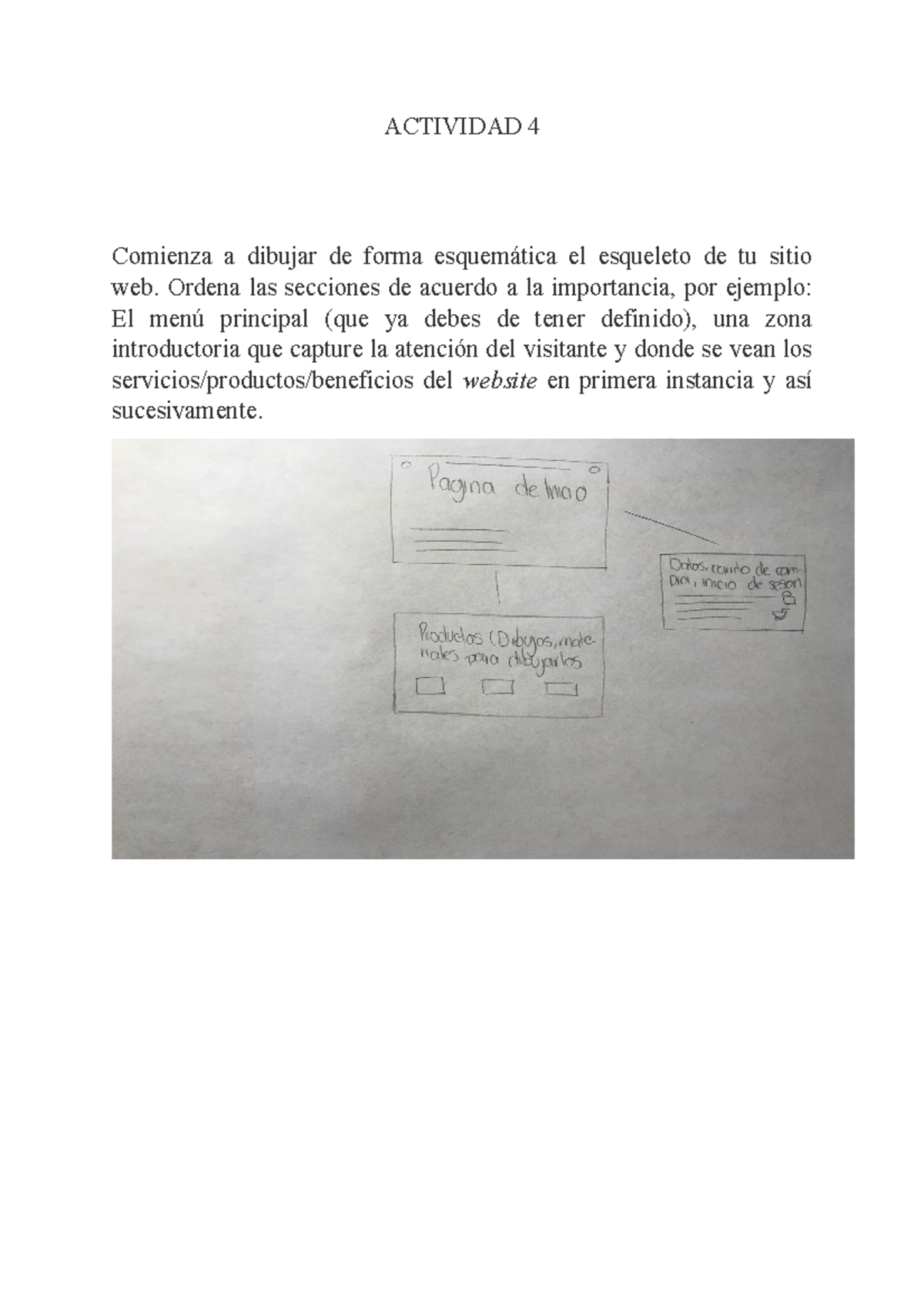 Actividad 4 programacion - ACTIVIDAD 4 Comienza a dibujar de forma esquemática el esqueleto de ...
