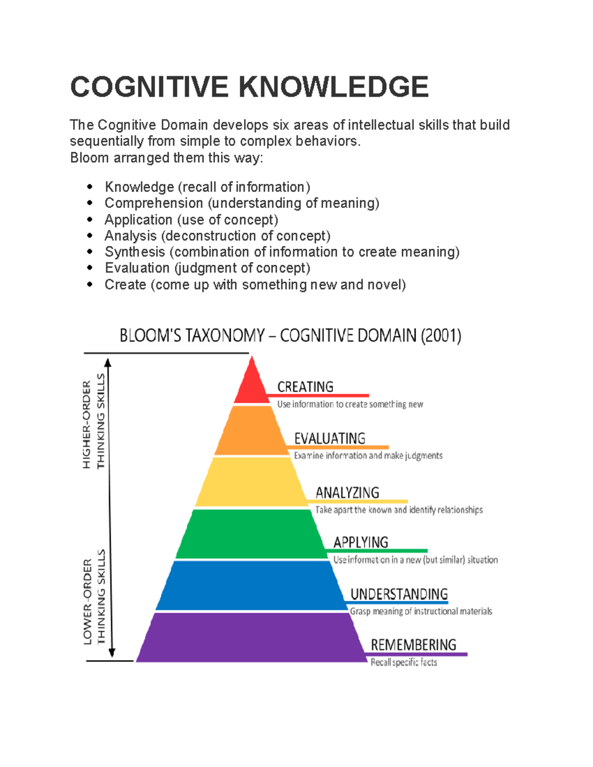 Notes for Chap. 8 Mar 16 - training - COGNITIVE KNOWLEDGE The Cognitive ...