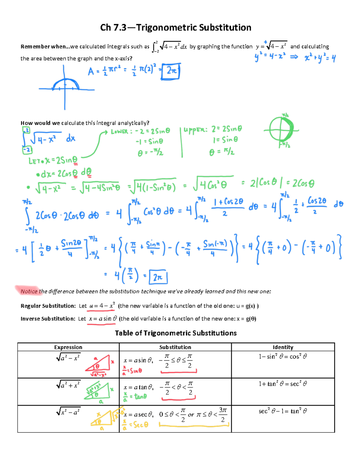 Ch 73-Trigonometric Substitution (Filled in) - Ch 7—Trigonometric ...