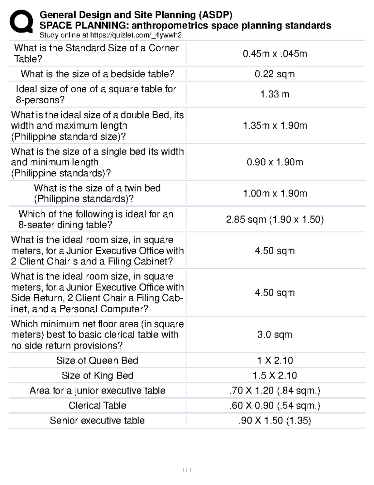 Space Planning anthropometrics space planning standards - General ...