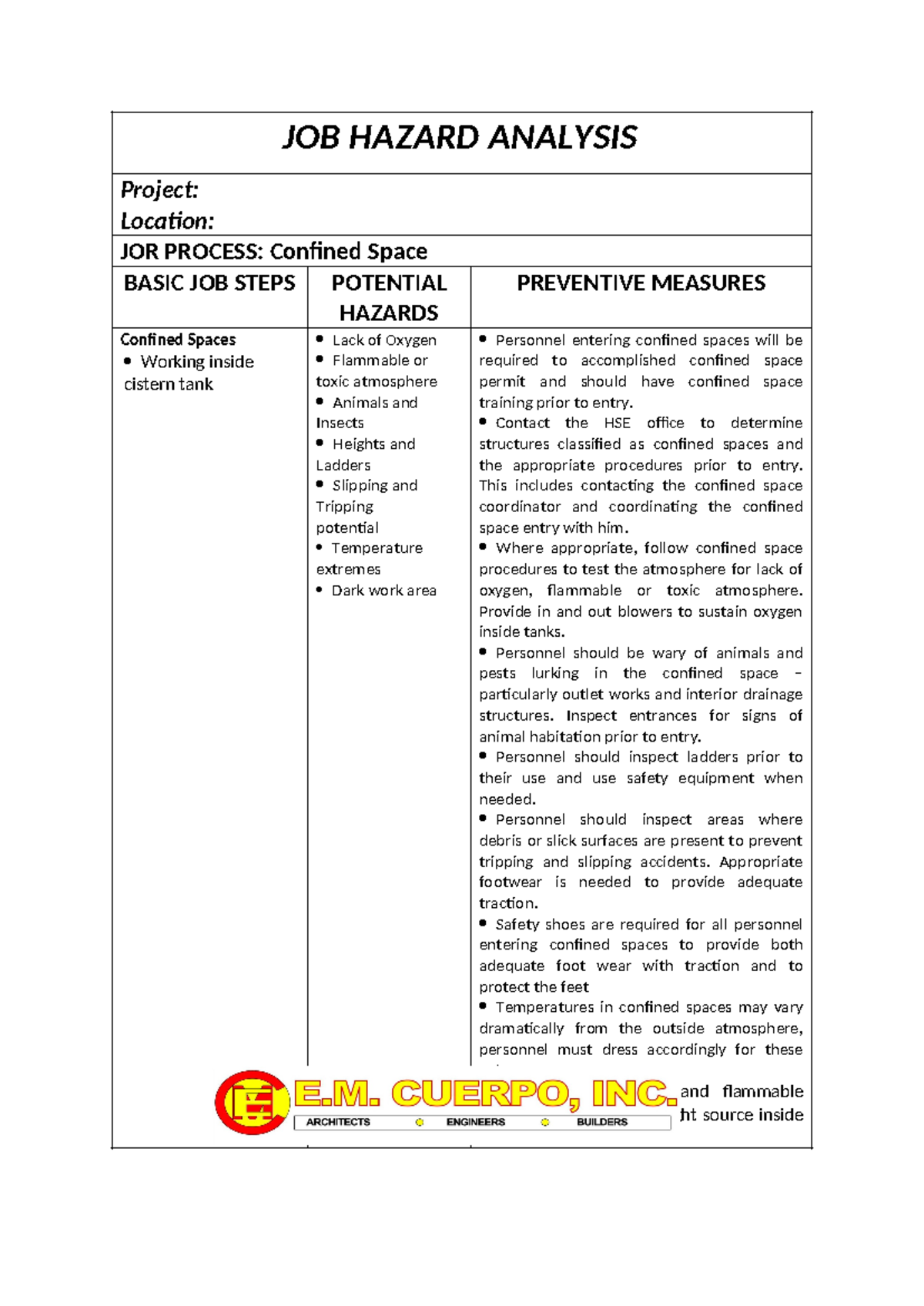 Confined space- JHA - JOB HAZARD ANALYSIS Project: Location: JOR ...