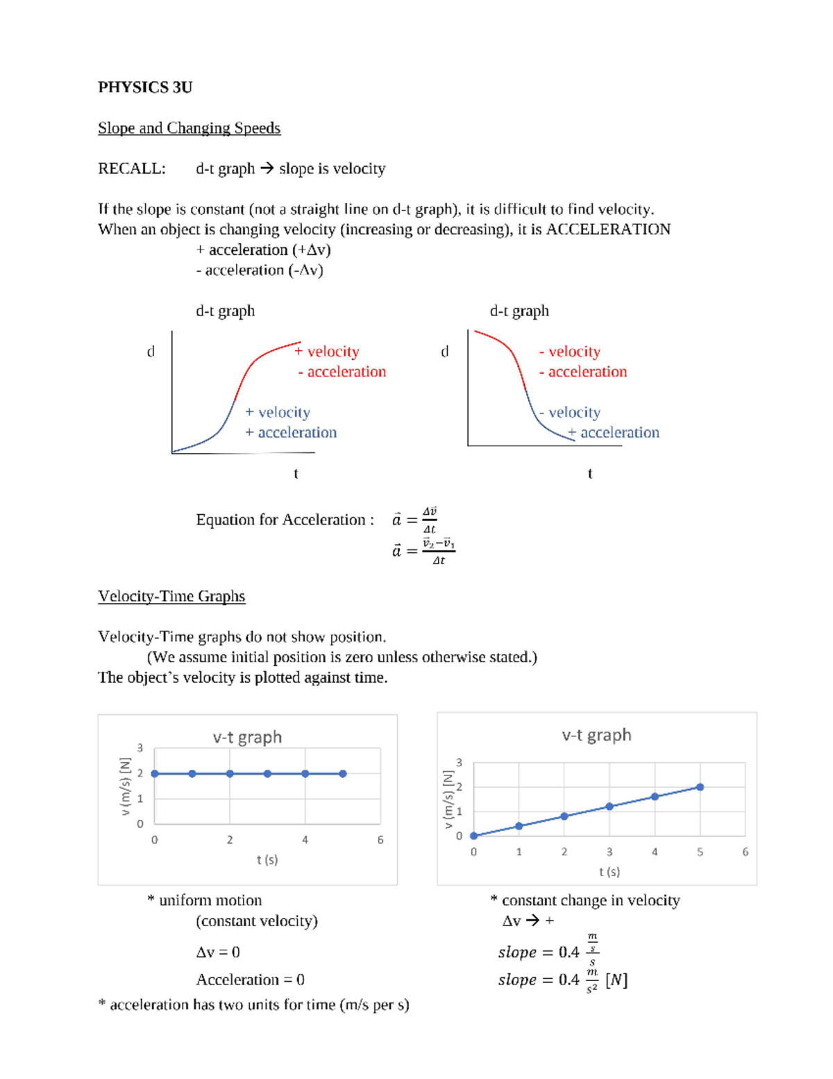 3U - Note - Velocity-Time Graphs - Studocu