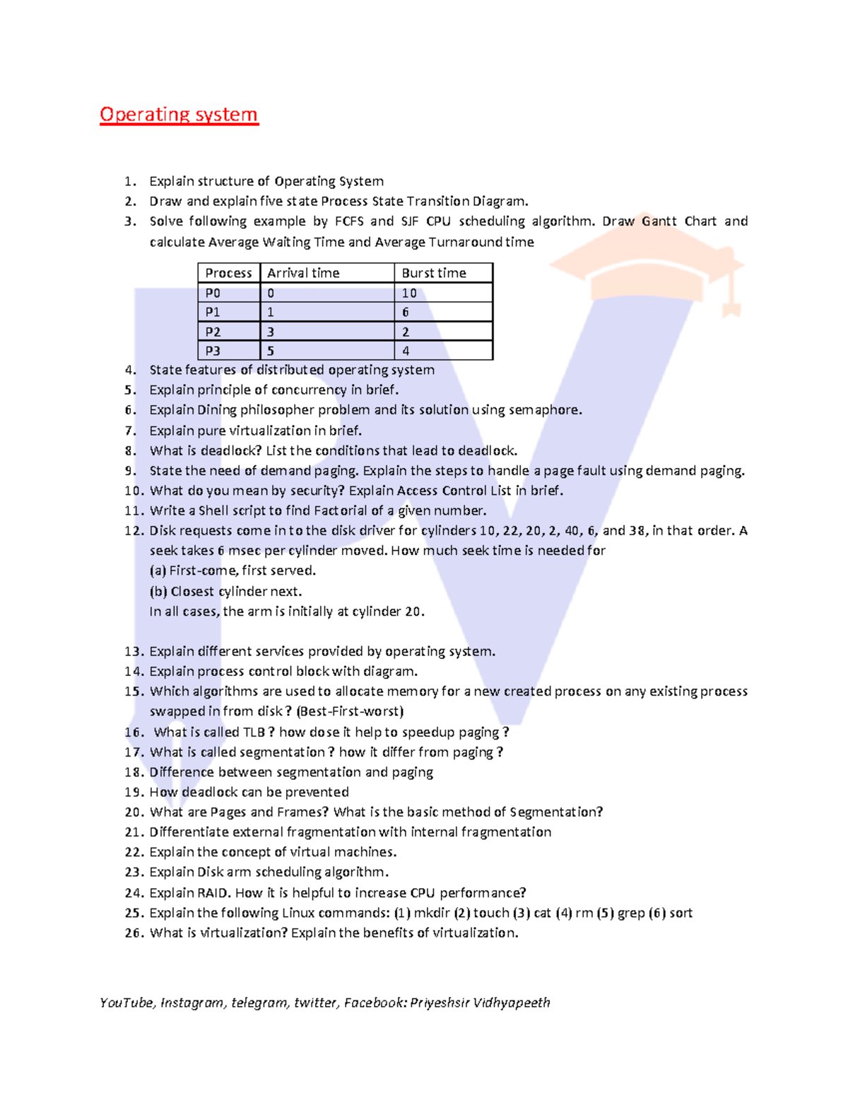 Os-paper-imp-q sem 4 7b55ec1d-2a5d-4874-827d-9d6080179 f00 - YouTube ...