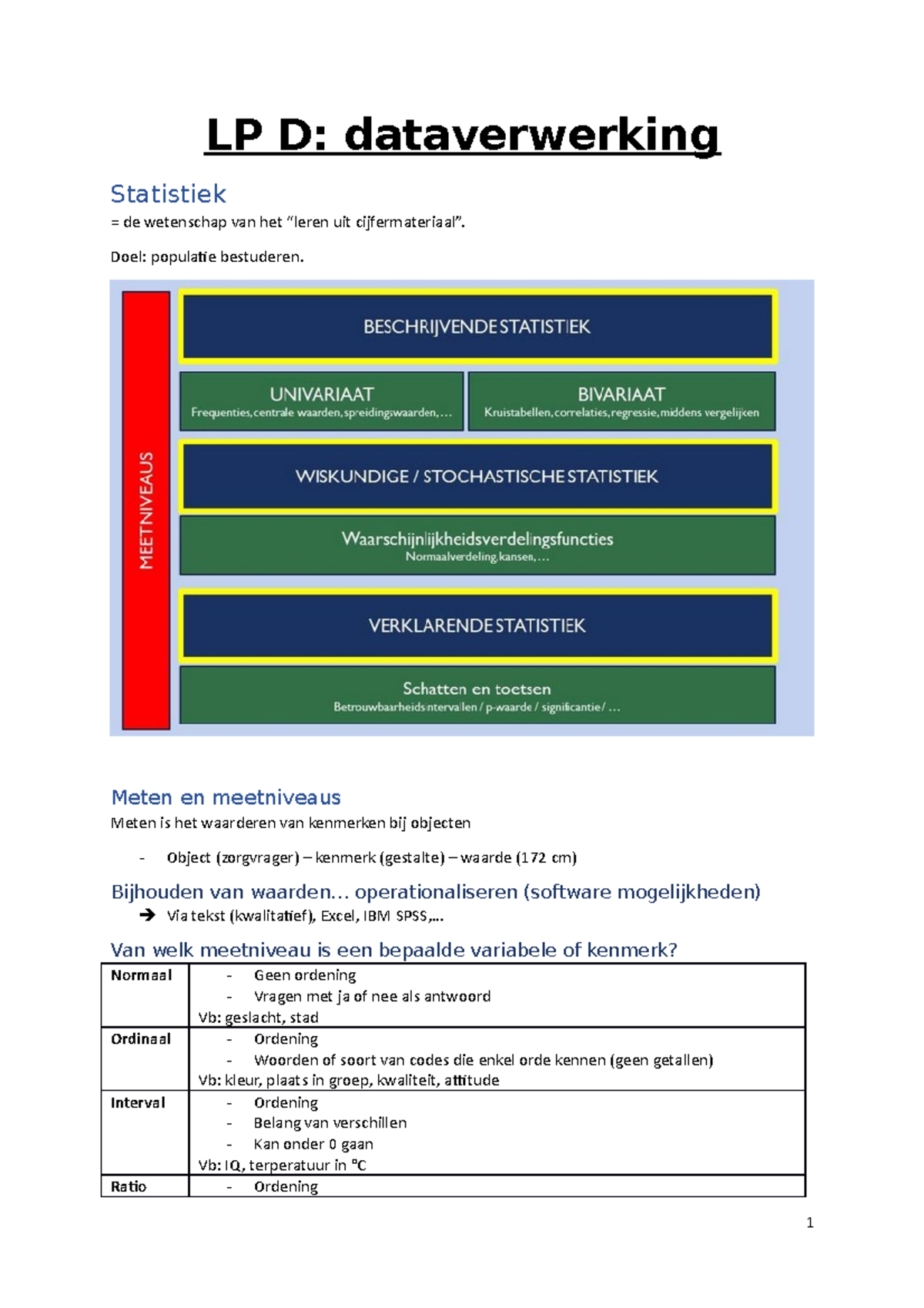 LP D dataverwerking - LP D: dataverwerking Statistiek = de wetenschap van het “leren uit - Studocu