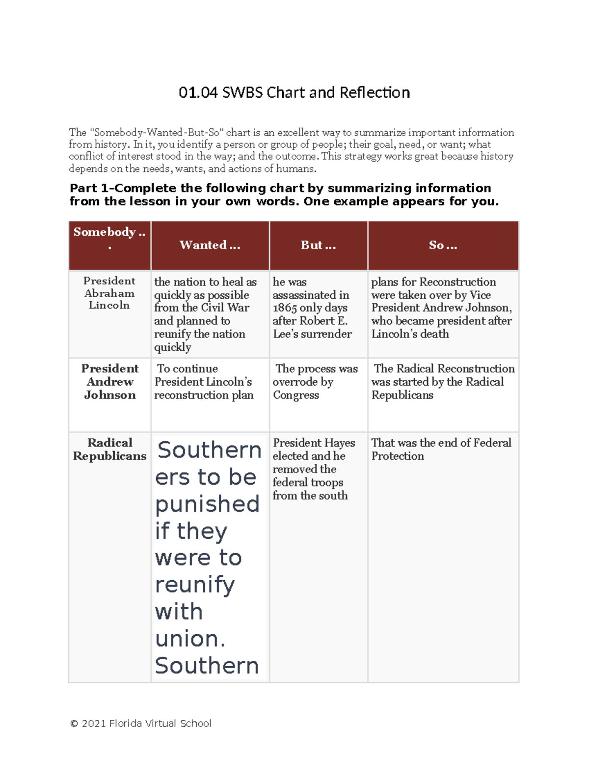 Completed Assignment 1 - 01 SWBS Chart and Reflection The "Somebody ...