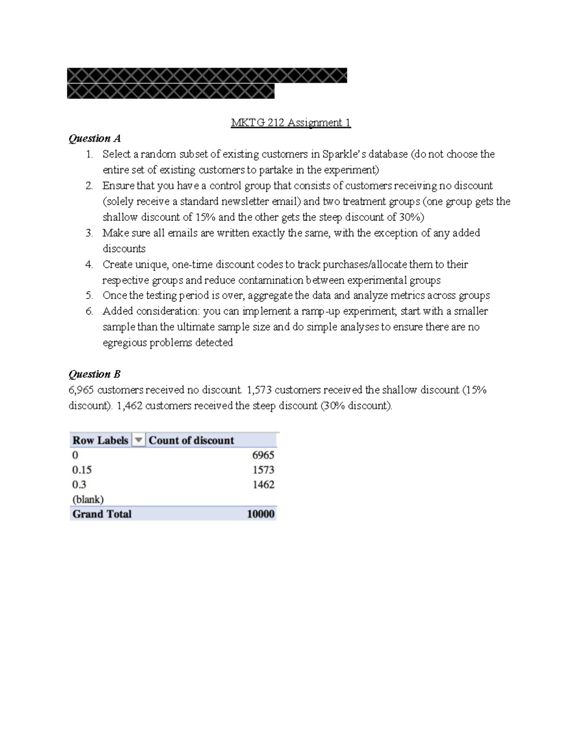 MKTG 212 Assignment 1 - Group 12 - MKTG 212 Assignment 1 Question A ...