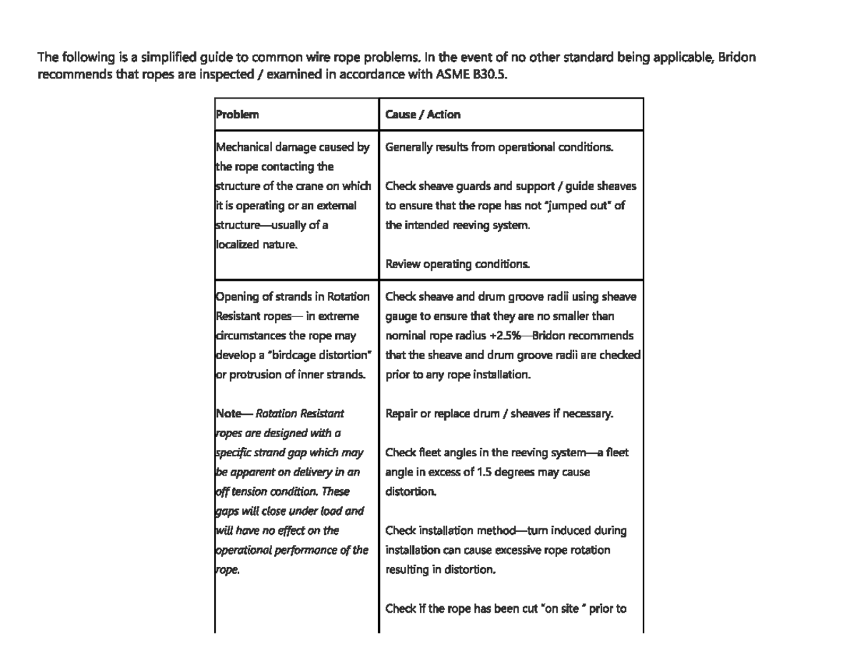 Wire rope defect - Industrial Safety Engineering - Studocu