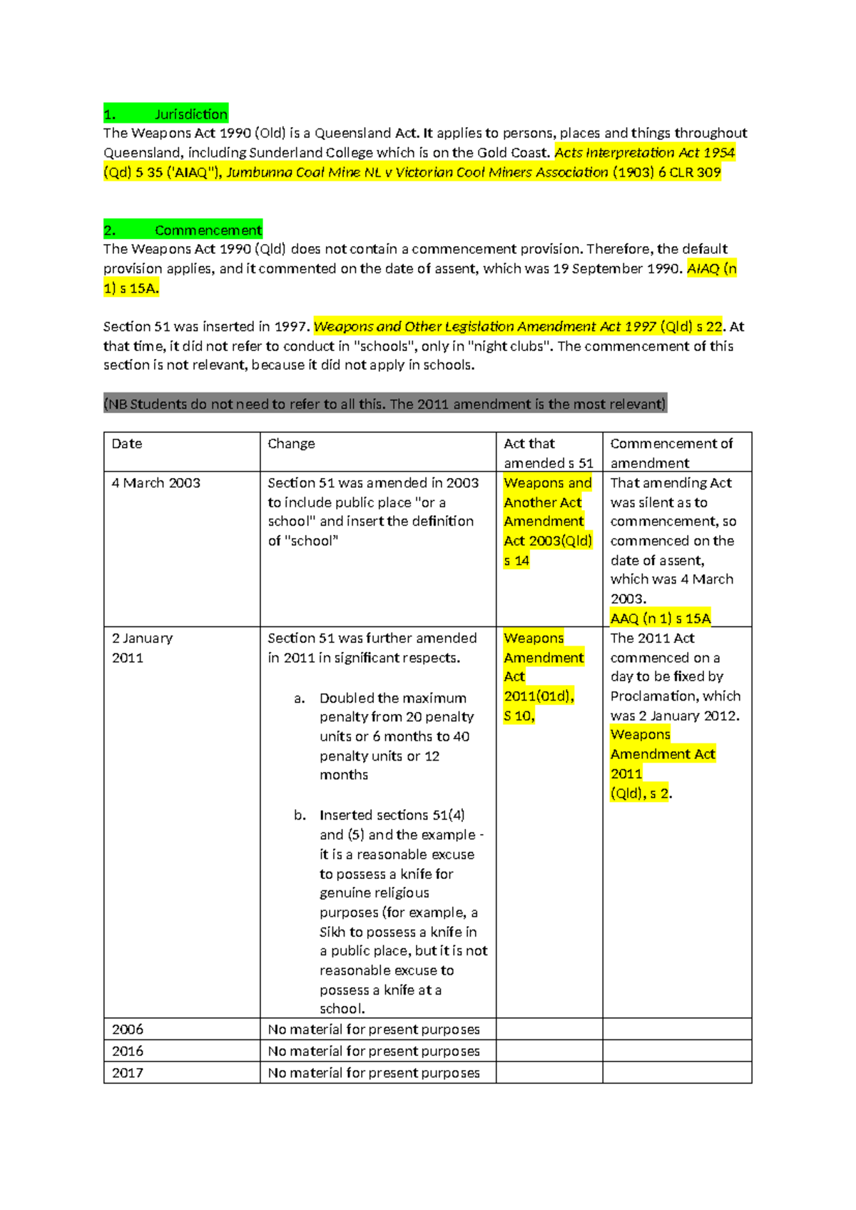 LLB107 - Week 8 Tutorial Answers - Jurisdiction The Weapons Act 1990 ...