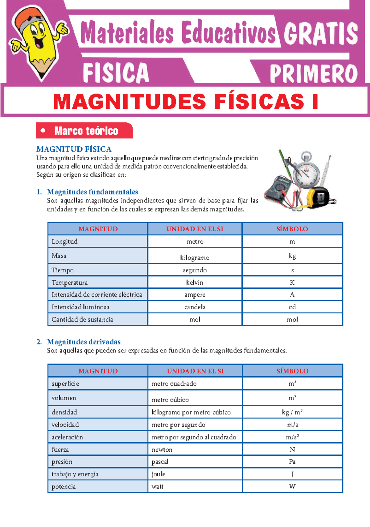 Magnitudes Fundamentales y Derivadas para Primer Grado de Secundaria ...