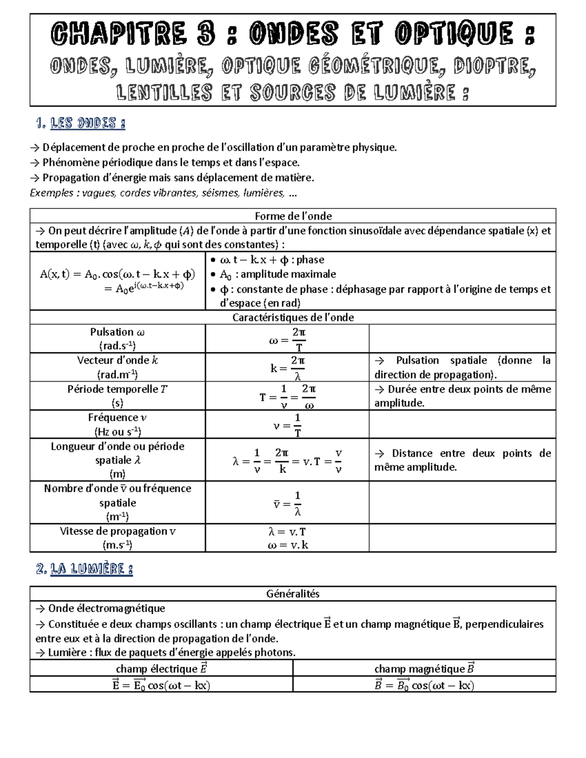 Chapitre 3 ONDE ET Optique - Warning: TT: undefined function: 32 Warning: TT: undefined function ...
