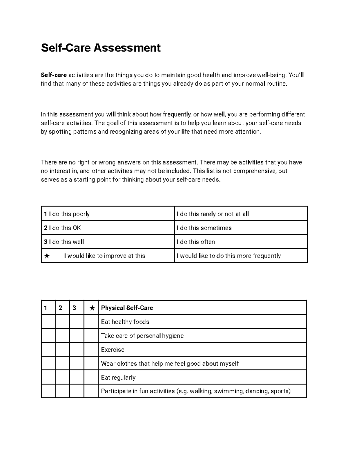 - Self-Care Asessment - Prof g - Self-Care Assessment Self-care ...