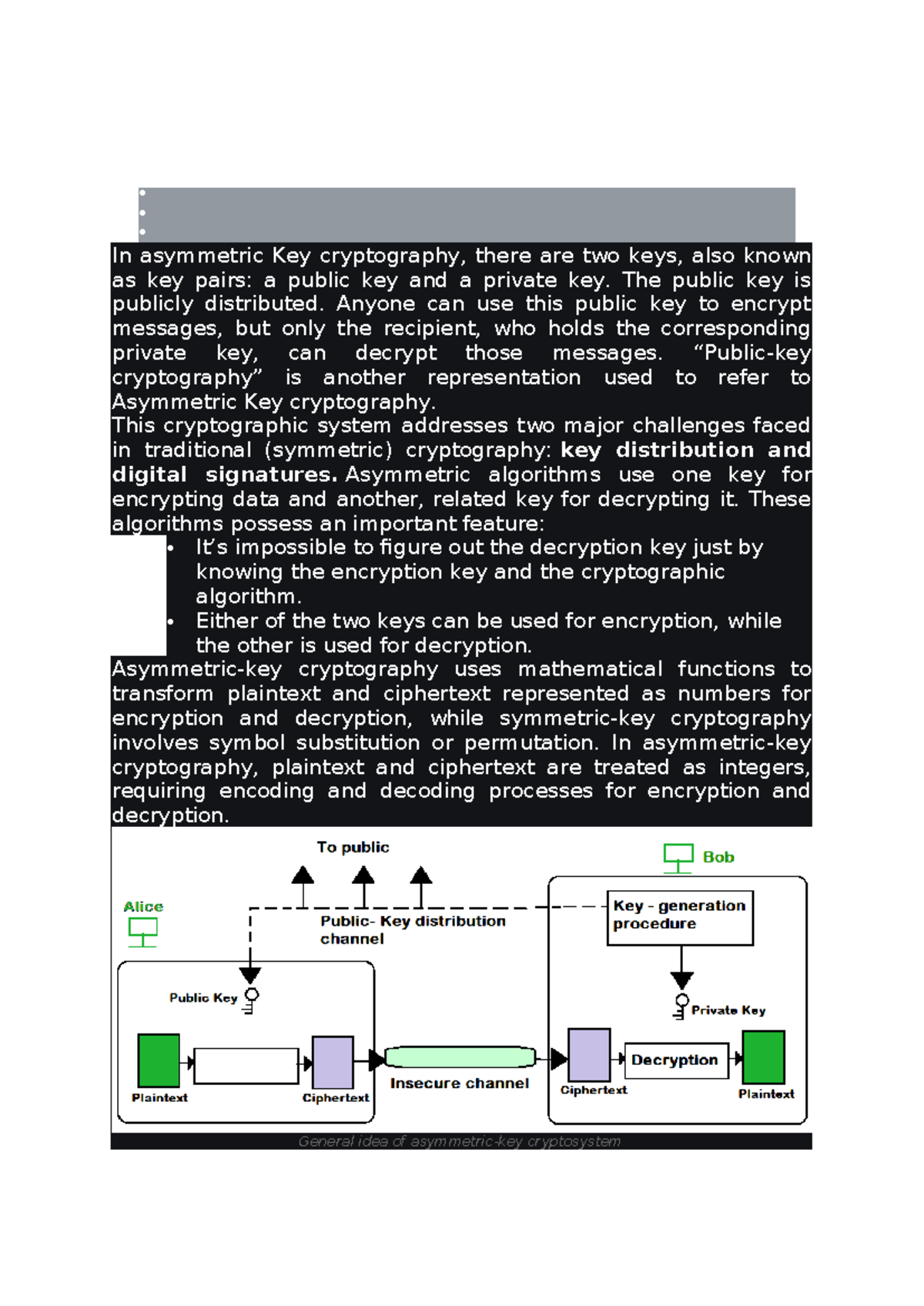Asymmetric Key Cryptography - The public key is publicly distributed ...