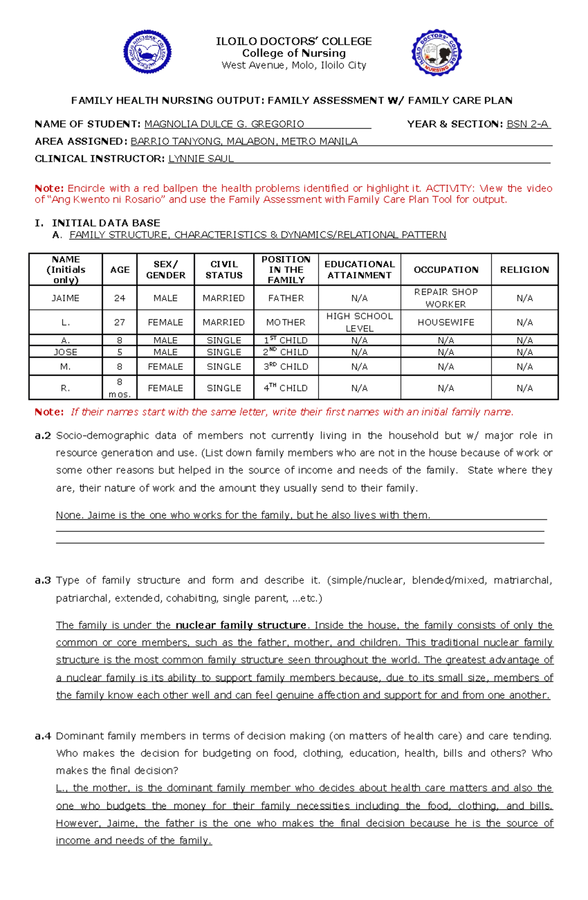 Gregorio FCP Rosario - mmmmmmmmmmmmmmmmmmmmmmmmmmmmmmm - ILOILO DOCTORS ...