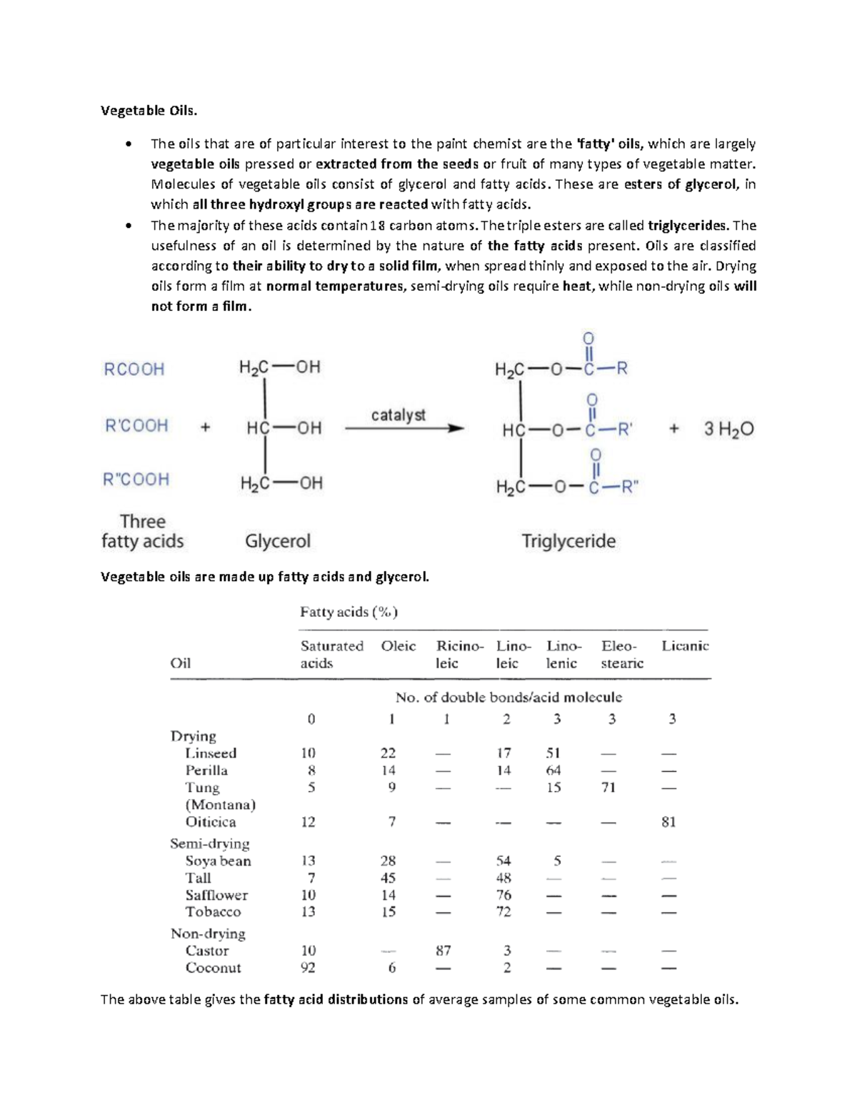 4 Oils - Paints formulation. - Vegetable Oils. The oils that are of ...