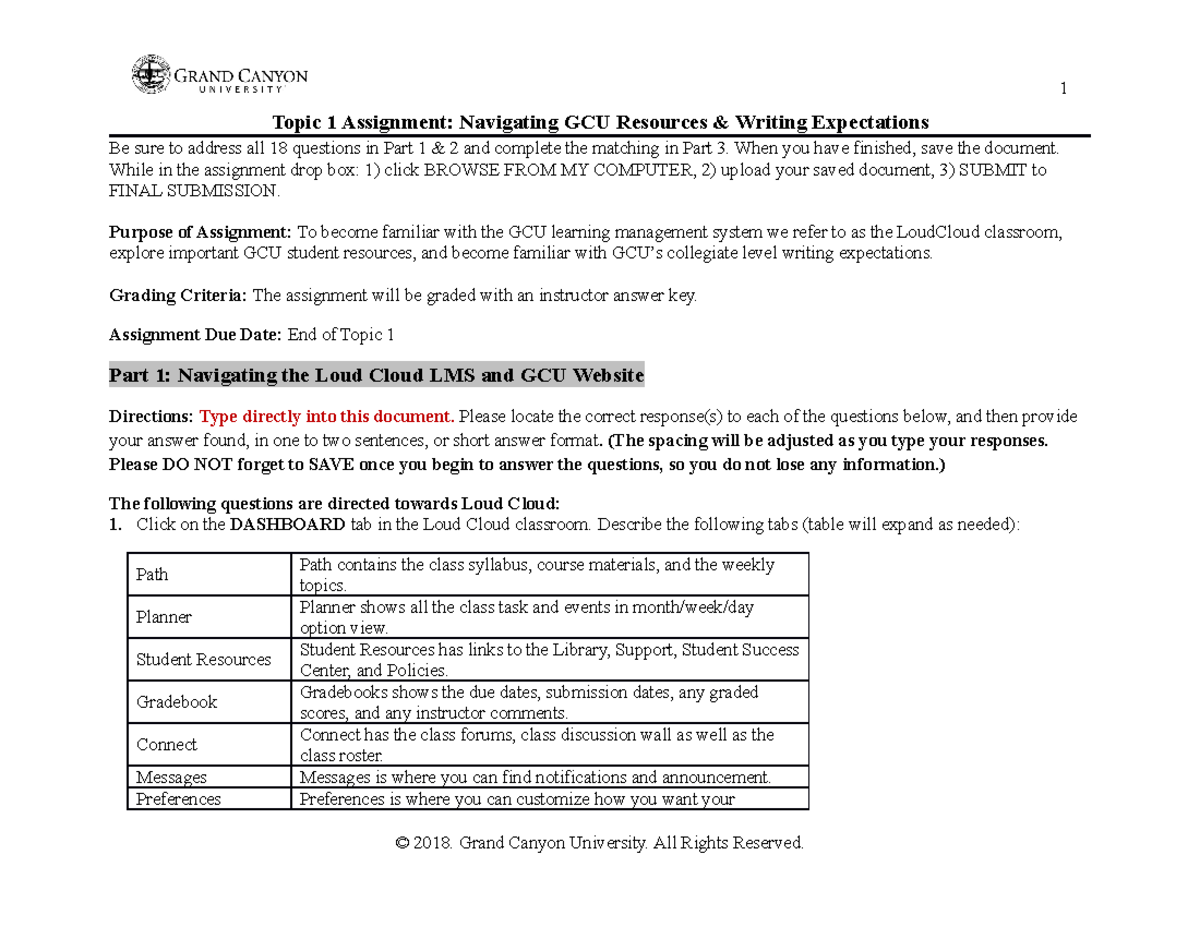 UNV103 T1 Navigating LC5 Online - Topic 1 Assignment: Navigating GCU Resources & Writing - Studocu