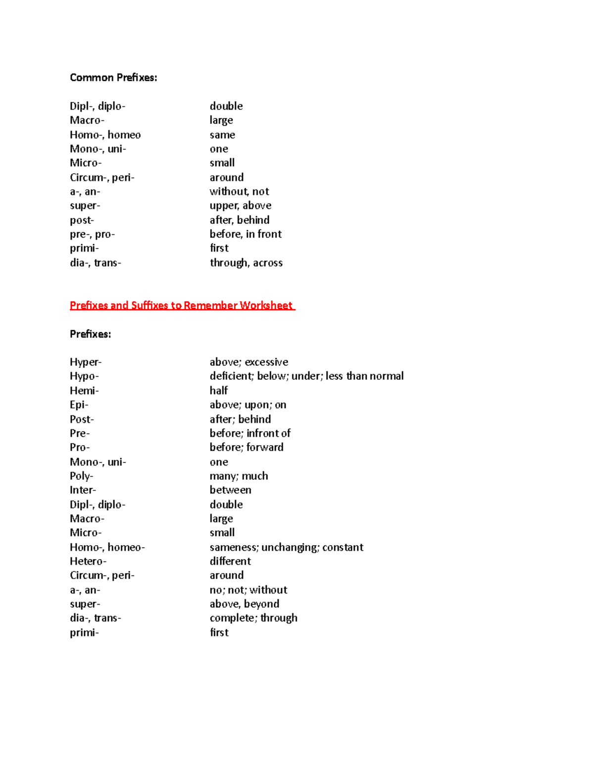 Study guide 3 - Common Prefixes: Dipl-, diplo- double Macro- large Homo ...