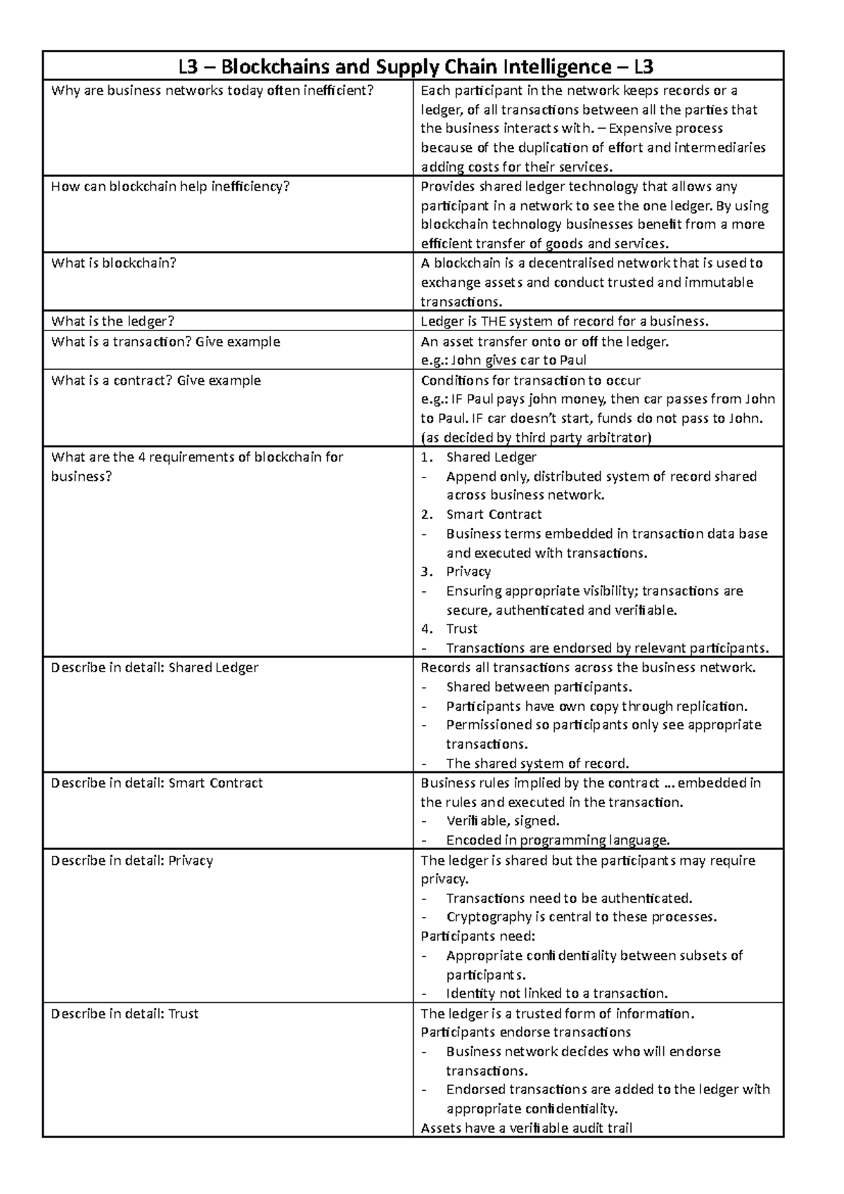 L3 FC - this is the only l3 flashcards you need - L3 – Blockchains and ...