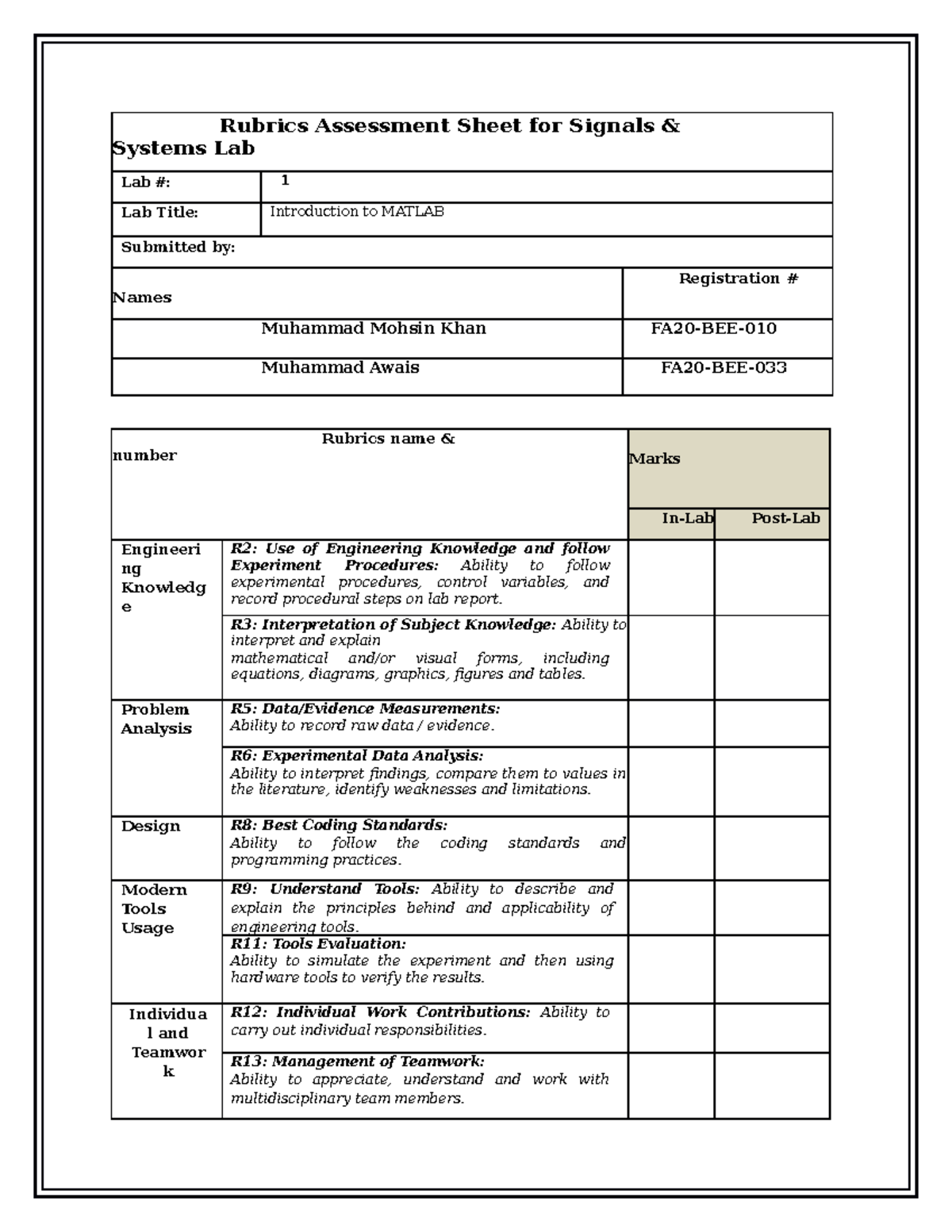 Lab 1 signal and systems - Rubrics Assessment Sheet for Signals & Systems Lab Lab #: 1 Lab - Studocu