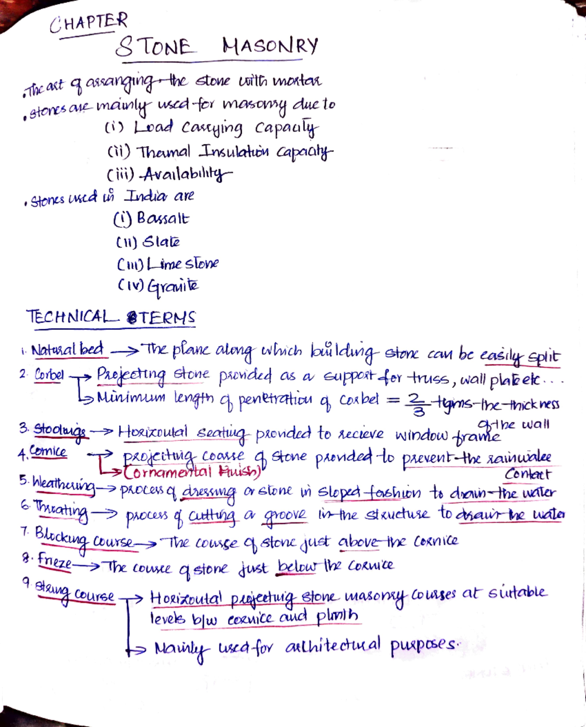 BMC 28 - Civil engineering notes - CHAPTER ToNE MASONRY nhe ast aiang ...
