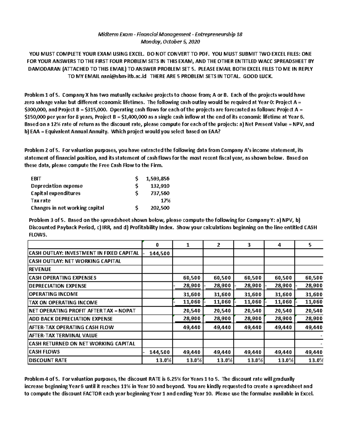 Midterm EXAM Entrepreneurship 18 - Problem 4 of 5. For valuation ...