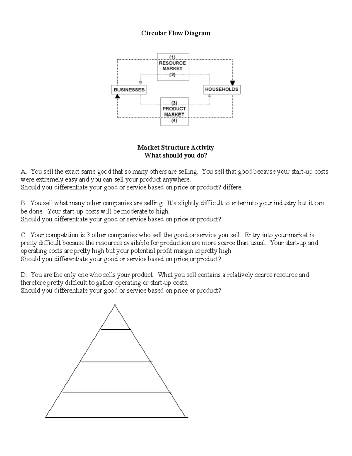 Myriah Jackson - Market Activity - Circular Flow Diagram Market ...