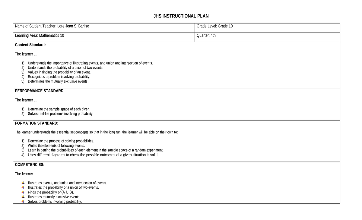 JHS Instructional PLAN - JHS INSTRUCTIONAL PLAN Name of Student Teacher: Lore Jean S. Barliso ...