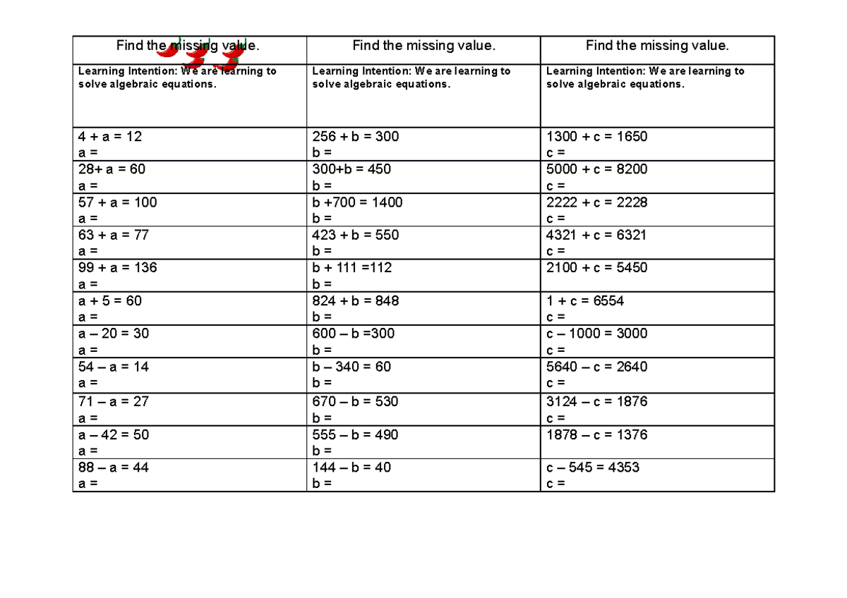 Algebra chilli challenge - Find the missing value. Find the missing ...