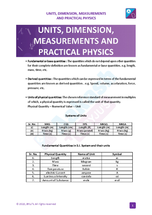 unit and dimension Physics - © 2022, BYJU’S. All rights reserved 1 ...