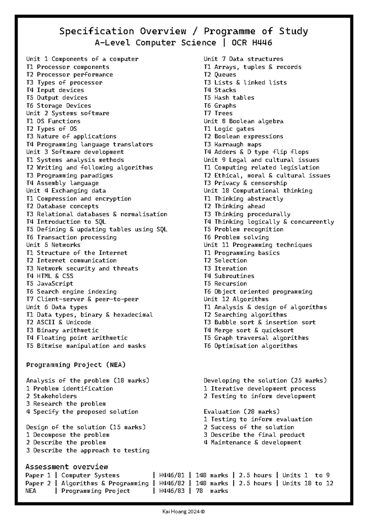 Computer Science Spec - Unit 1 Components of a computer T1 Processor ...