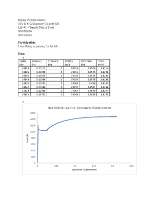 Sample lab 3 - Lab report for concrete mix design - Lab Report N ...