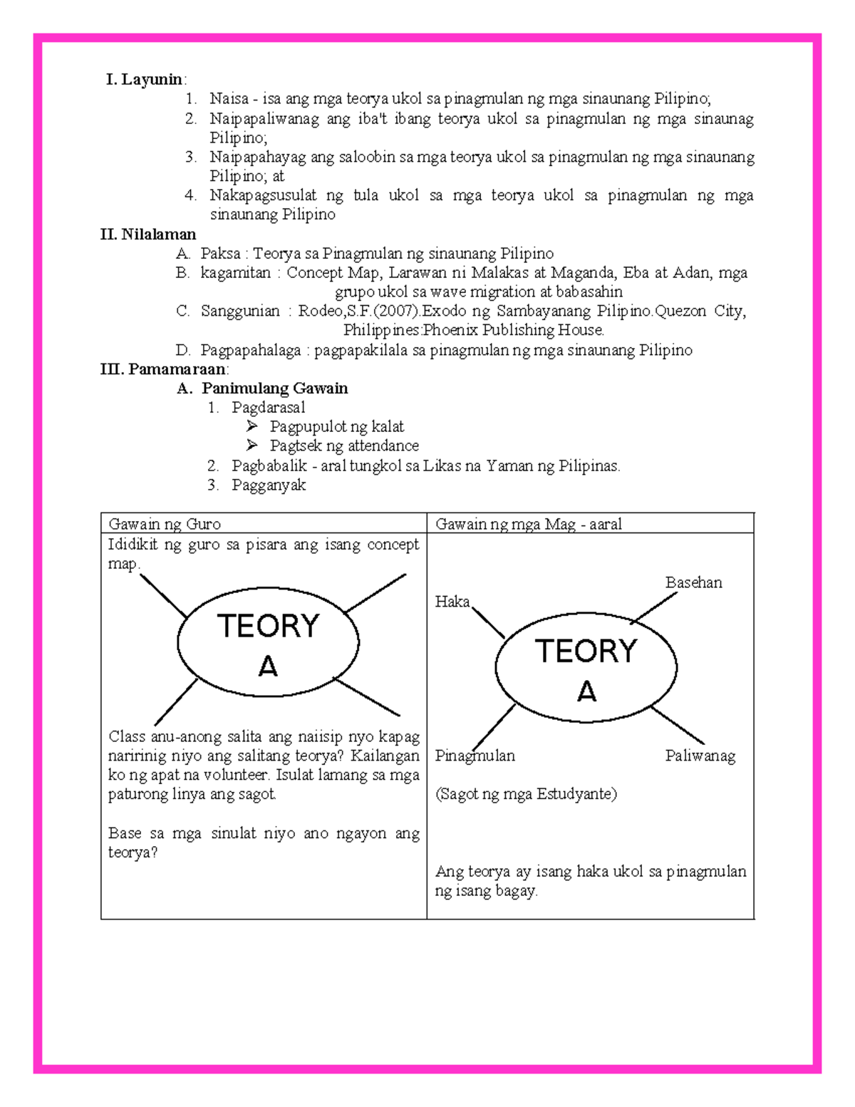 LP^MAP(DEMO) - I. Layunin: 1. Naisa - isa ang mga teorya ukol sa ...