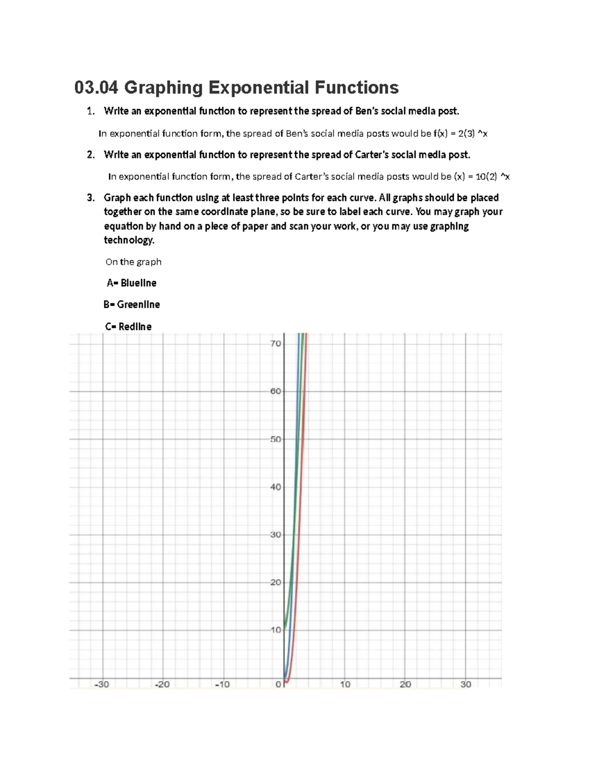 03 04 Graphing Exponential Functions 03 Graphing Exponential