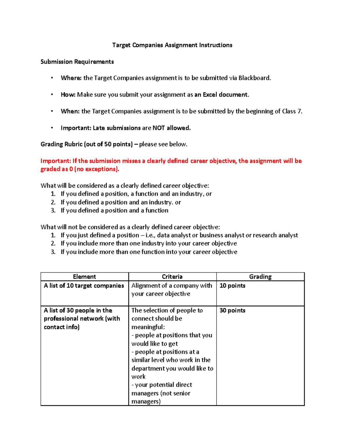 Assignment 2. Target Companies Instructions - PRLG 5006 - Humber ...
