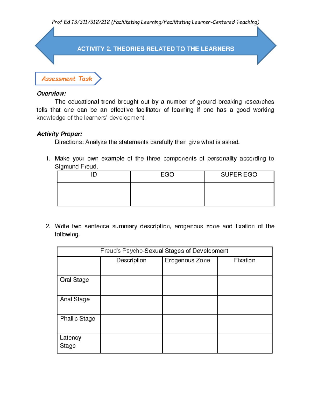 Theories-related-to-learners Activity-2 - Prof Ed 13/311/312/212 ...