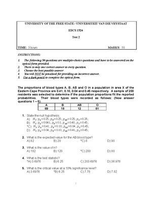 Annexure A1 Project Profile 1 - SACPCPM REPORT FOR JULIUS TAWANDA ...