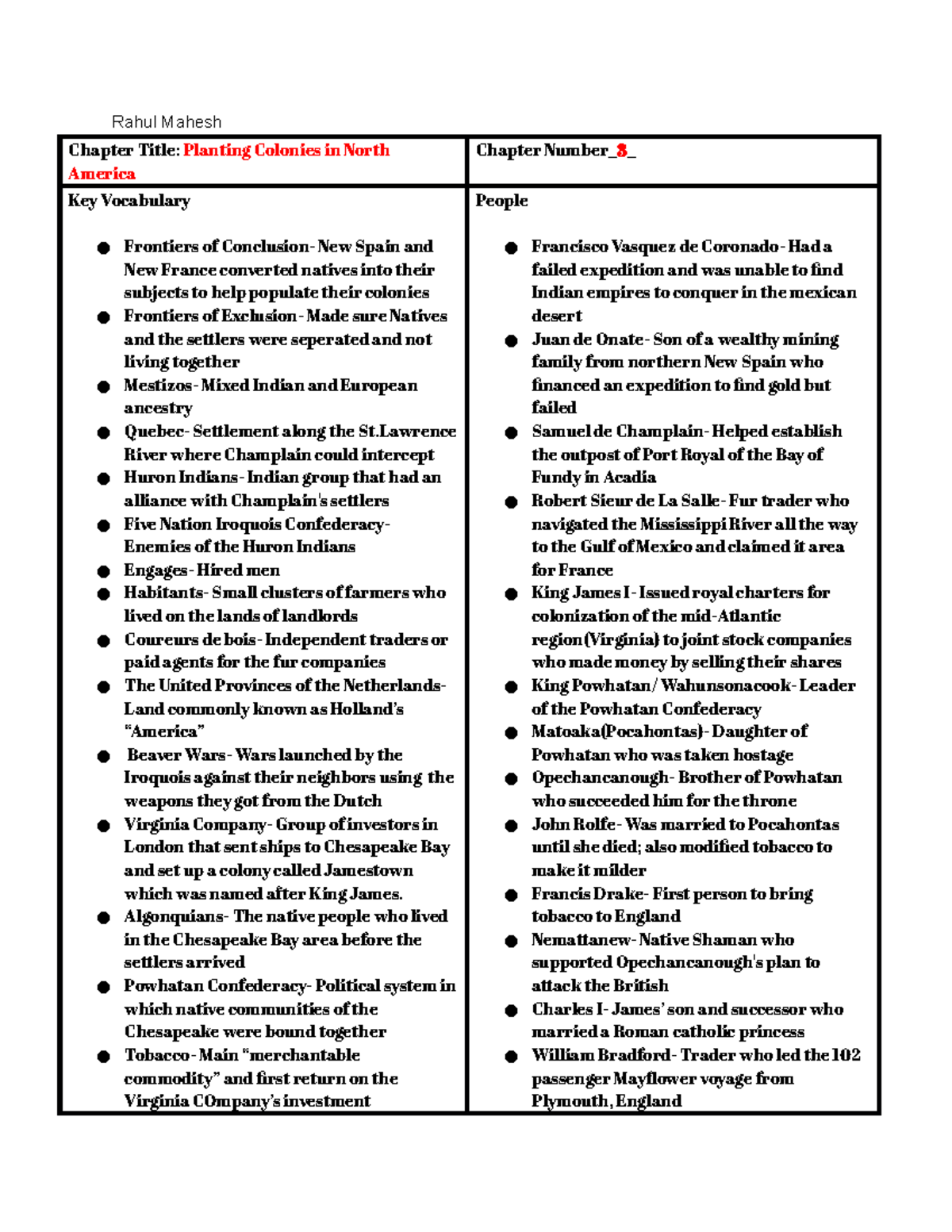 Out of Many Chapter # 3 and Amsco # 2 - Rahul Mahesh Chapter Title ...