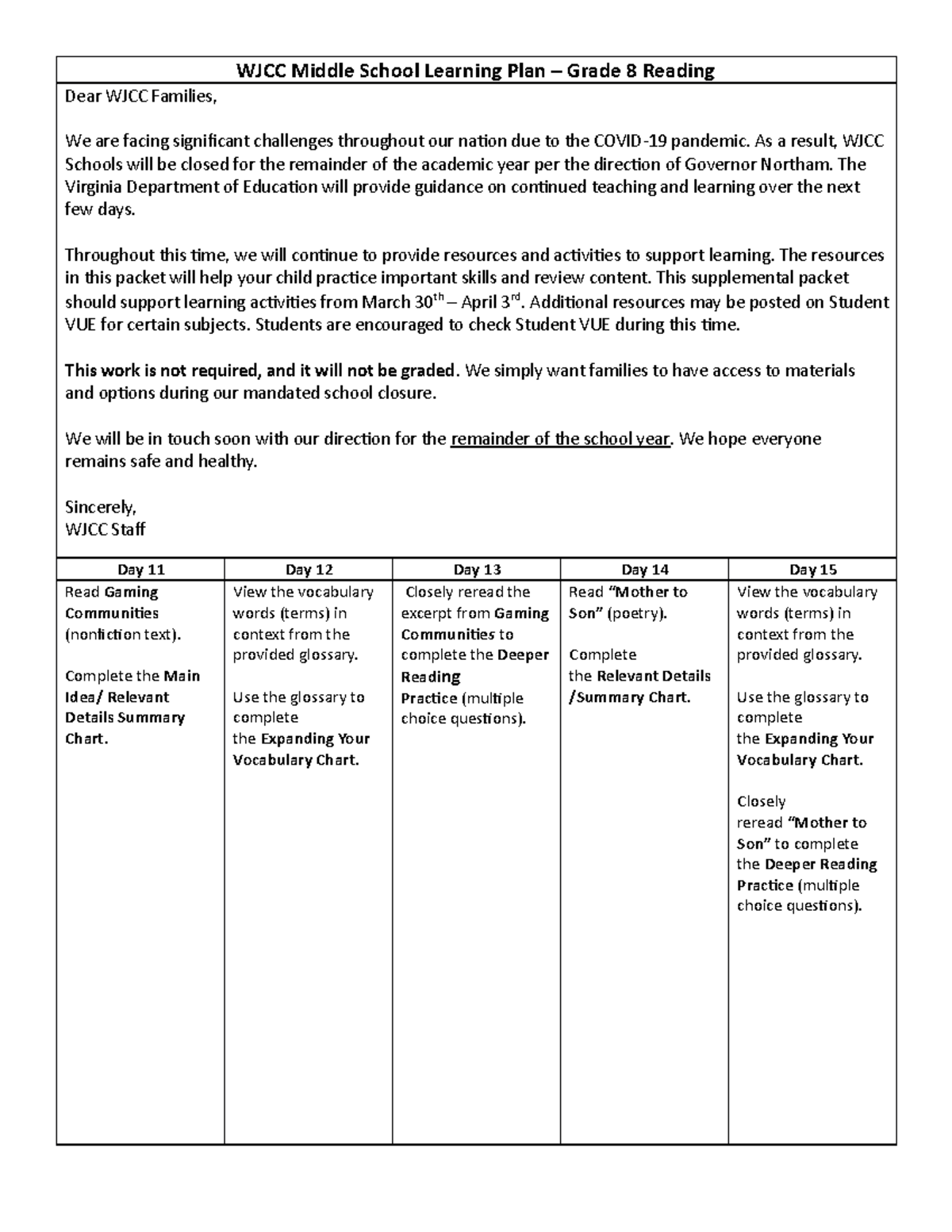Week 3 English 8 Closure Learning Plan WORD FILE - WJCC Middle School ...