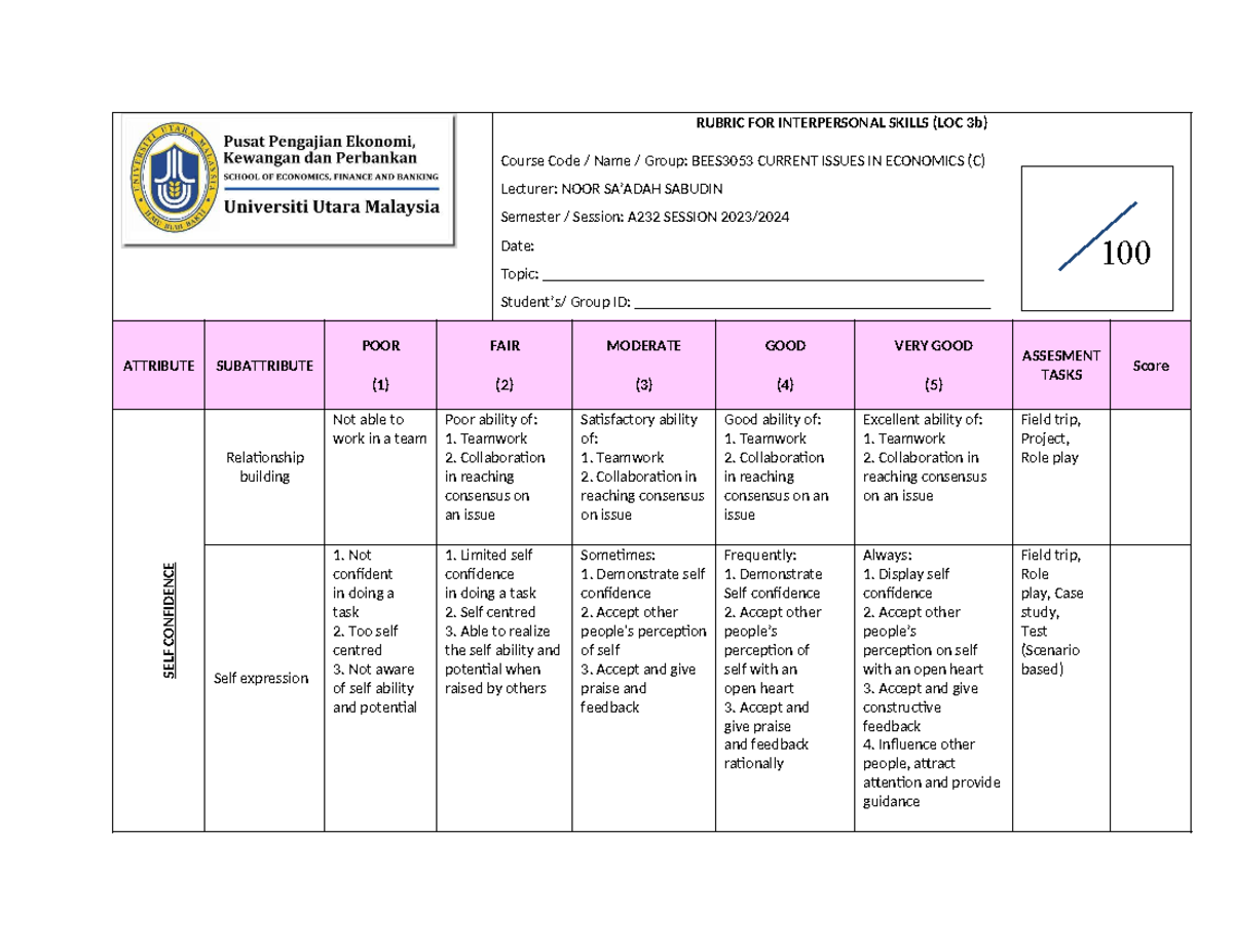 A232 Rubric FOR Interpersonal Skills LOC3b (SL Project) - RUBRIC FOR ...