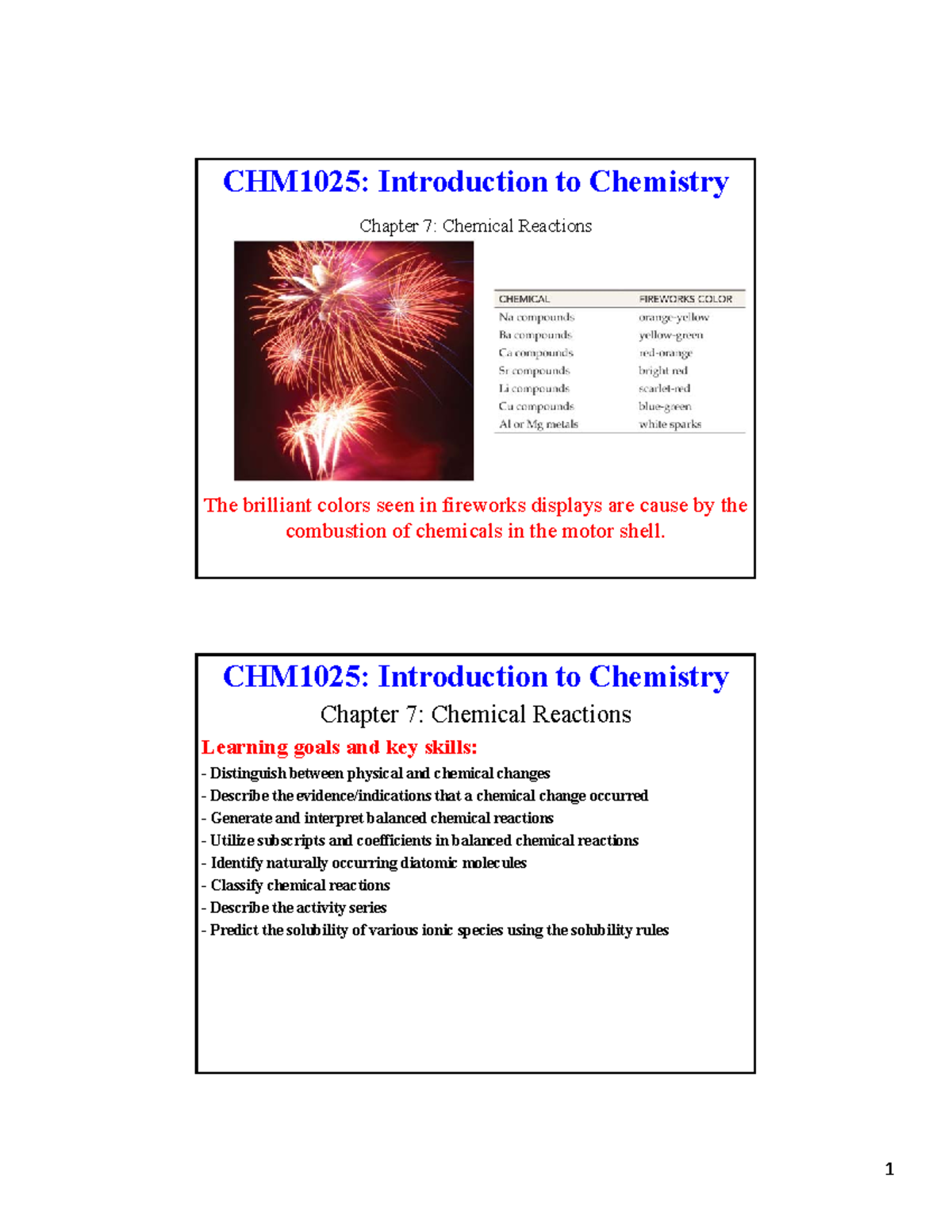 CHM1025 Chapter 7 lecture - CHM1025: Introduction to Chemistry Chapter ...
