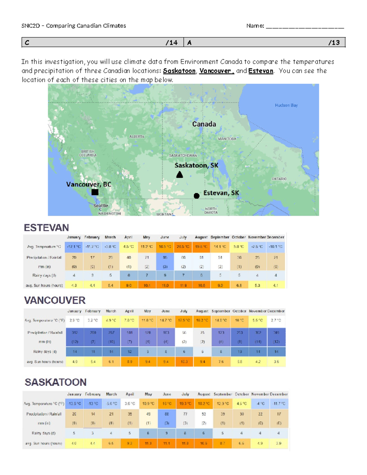 02 Graphing Climate Data for Canadian Cities - SNC2D – Comparing ...