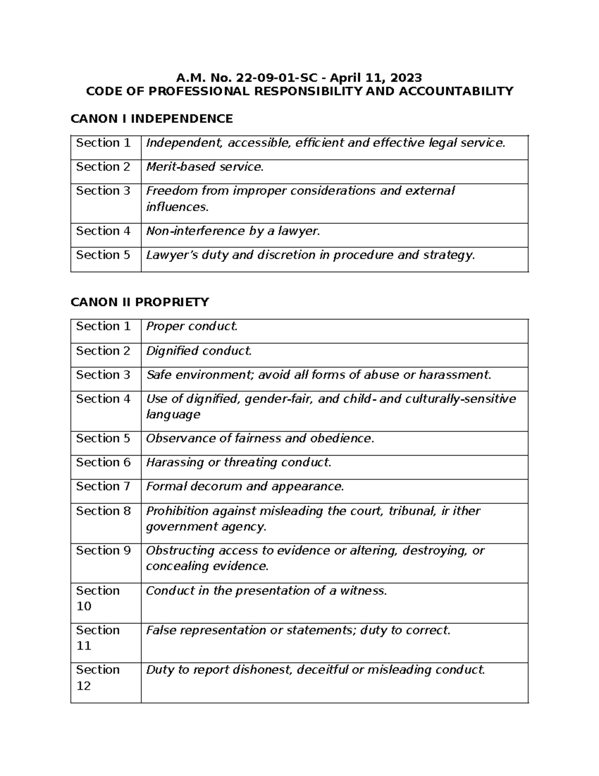 CPRA A.M. No. 22-09-01-SC - A. No. 22-09-01-SC - April 11, 2023 CODE OF ...