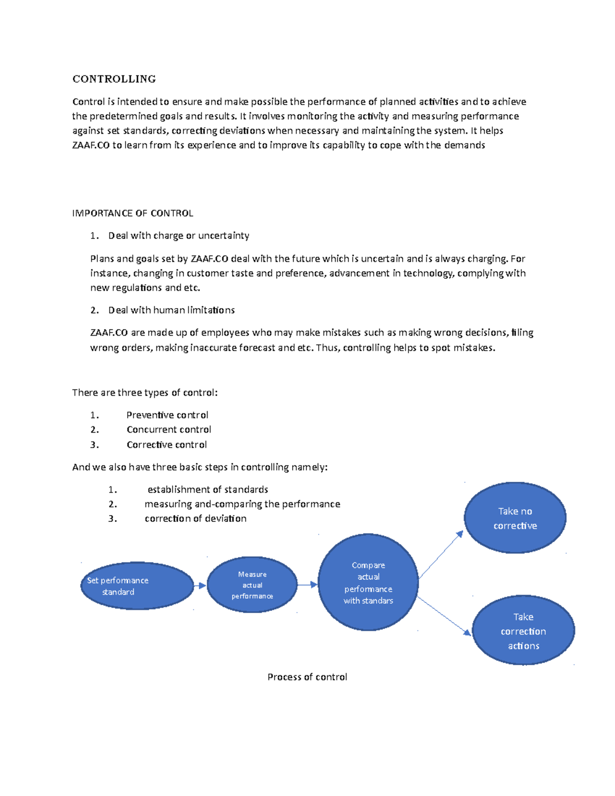 Controlling (1) - ppppp - CONTROLLING Control is intended to ensure and ...
