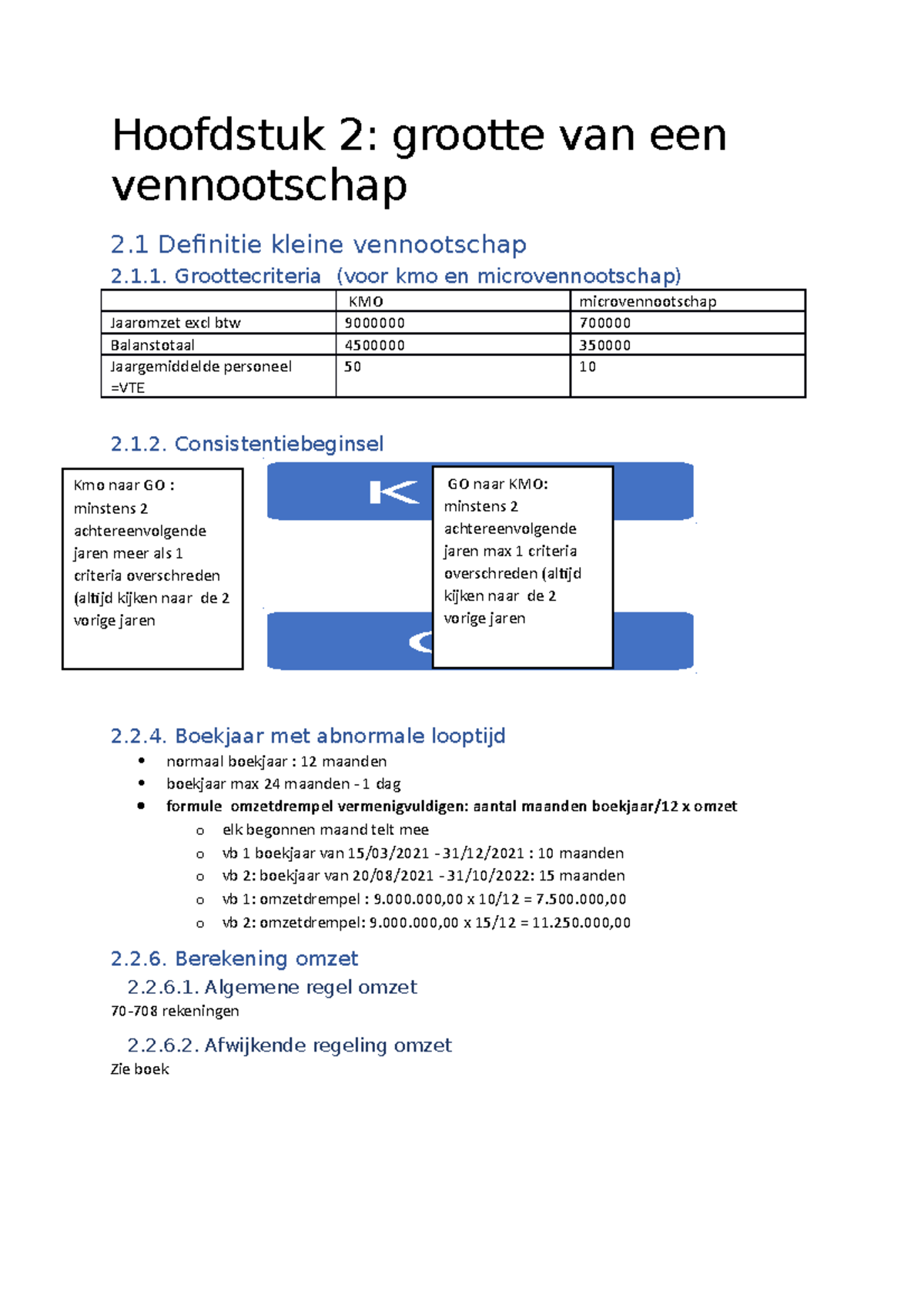 Hoofdstuk 2 - accounting and administration thomas more Geel ...