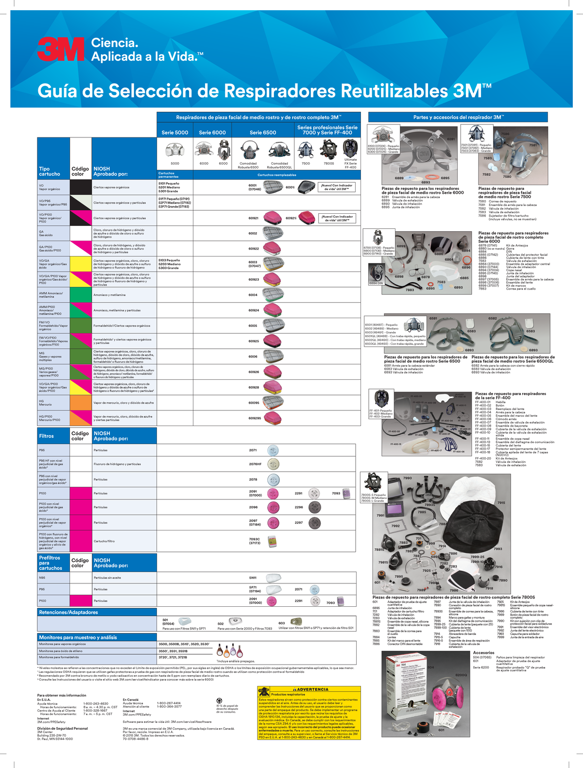 3psd452 Cartridge Selection Poster Spanish HR0314 - Respiradores de ...
